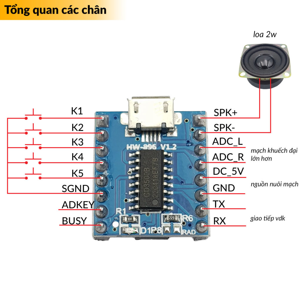 Mạch phát âm thanh JQ6500 V2 - Nshop