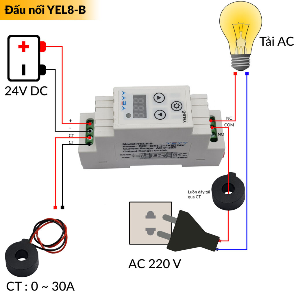Module đóng cắt dòng xoay chiều 0-30A YEL8-B ngõ ra Relay - Nshop