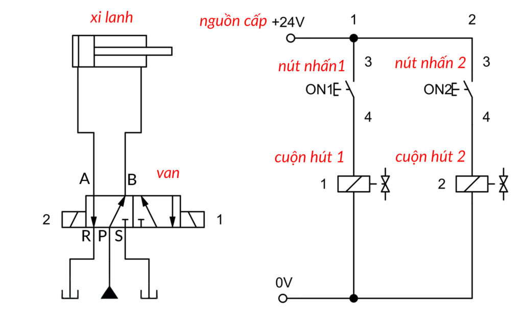 Van điện từ khí nén (Solenoid) 5/2 LAIZE 4V220-08 hai cuộn hút 24V - Nshop