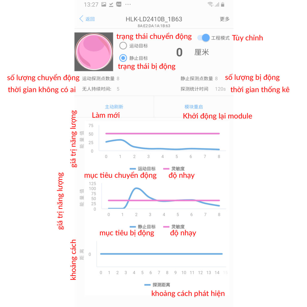 Cảm biến hiện diện con người HLK-LD2410C V1.0 5V radar 24GHz Chỉ cảm ...