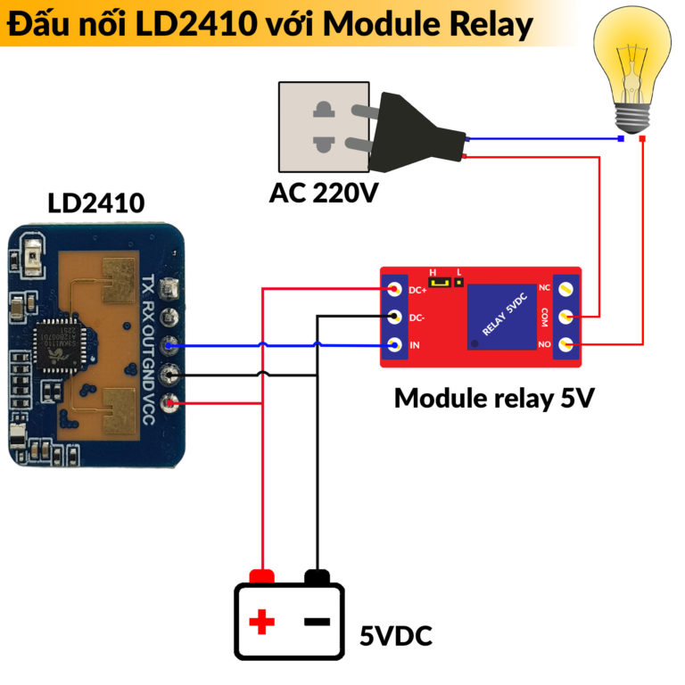 Cảm biến hiện diện con người HLK-LD2410C V1.0 5V radar 24GHz Chỉ cảm ...
