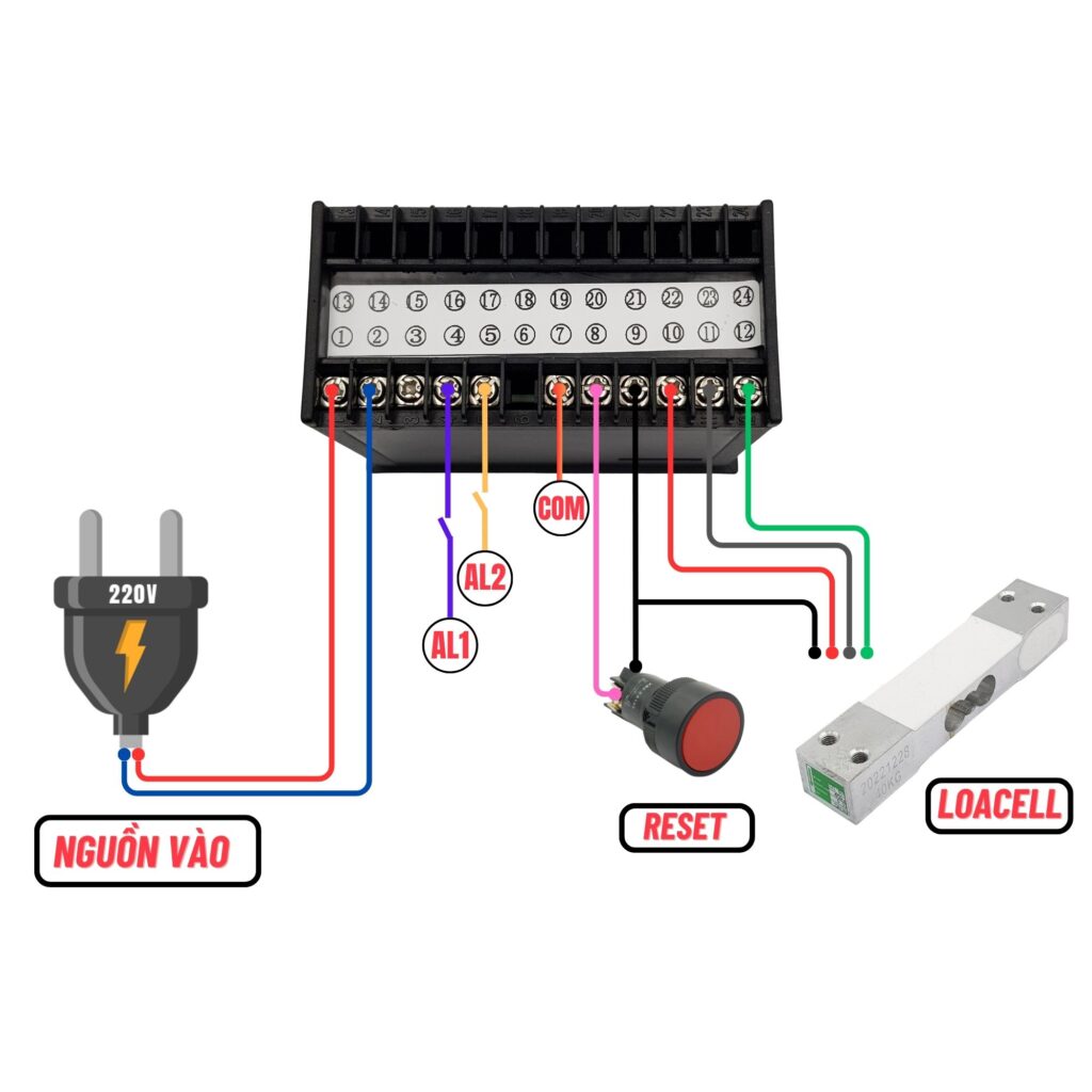 Bộ điều khiển LM8-RRD, đầu cân kỹ thuật số đọc cảm biến loadcell - Nshop