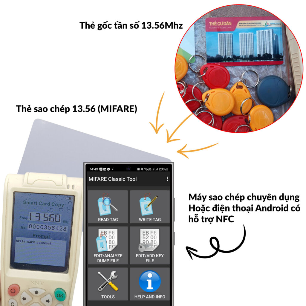 Thẻ Rfid Mifare Sao Chép 13 56mhz C Uid Nshop