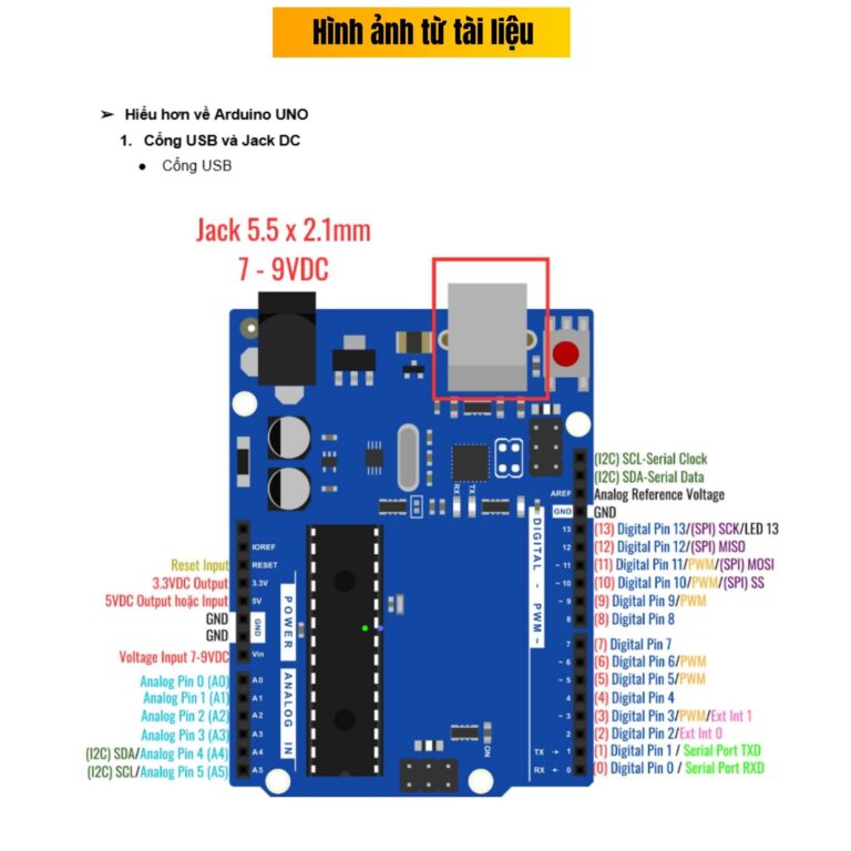 Bộ KIT học lập trình Arduino UNO R3 PRO KIT PLUS - Nshop