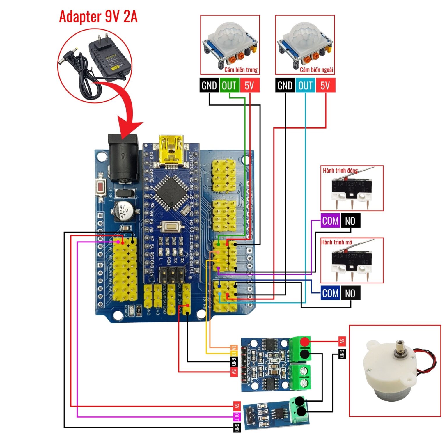 Bộ mô hình tự ráp cửa tự động Dùng Arduino Nano V3 - Nshop